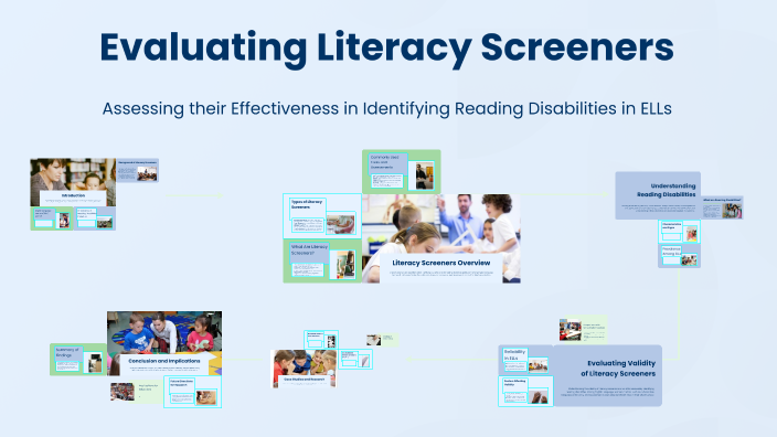 Evaluating Literacy Screeners by Sara Pizzolato on Prezi