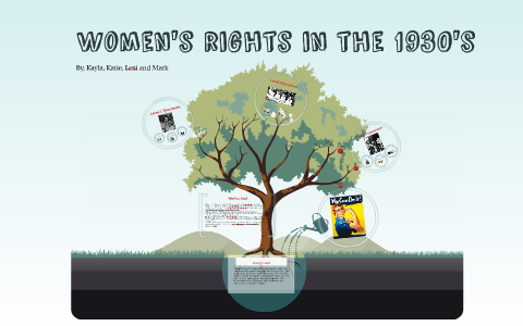 Women's rights in the 1930's by Kayla E on Prezi