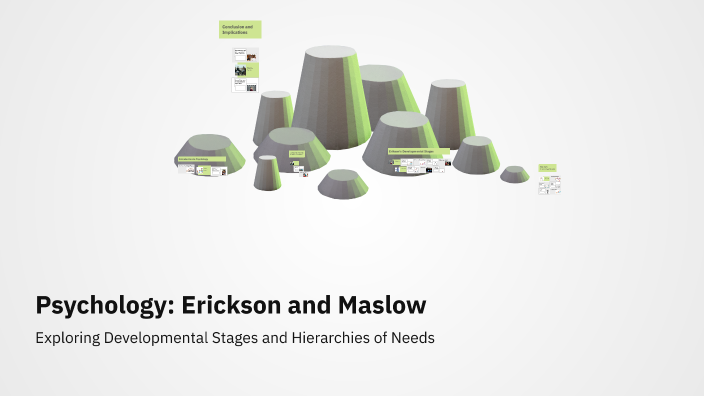 Psychology: Erickson and Maslow by Srijana Pradhan on Prezi
