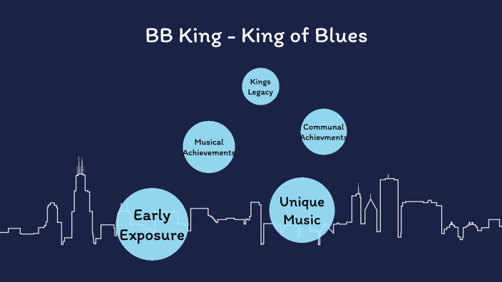 bb king by Henry Cornely on Prezi