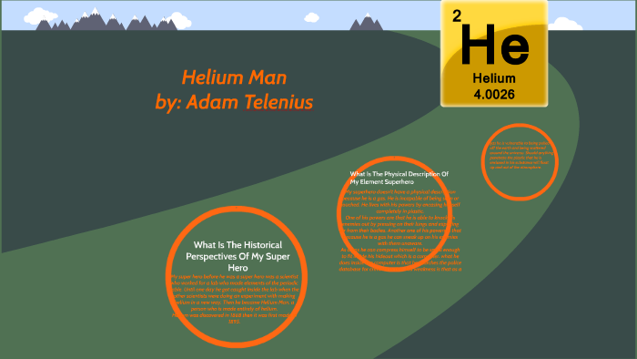 super hero element project: Helium man by Adam Telenius on Prezi