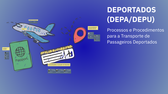 DEPORTADOS (DEPA/DEPU) by Eva G on Prezi