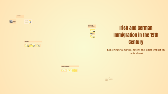 Irish and German Immigration in the 19th Century by Wolf Schäfer on Prezi
