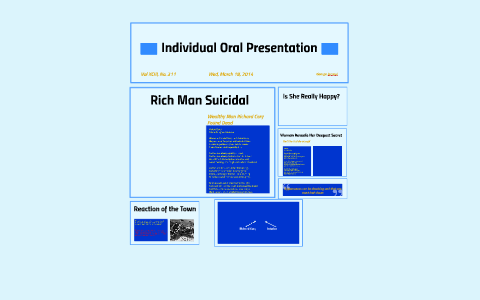 "Richard Corey" and "Interior", Comparison. by George Jarrouj on Prezi