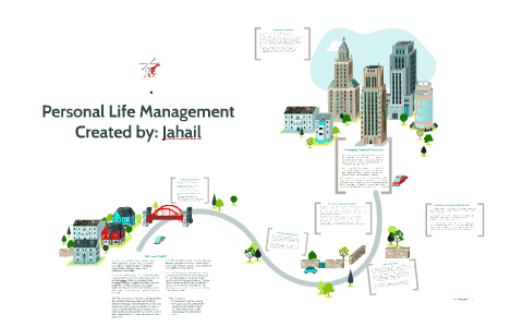 Personal Life Management by Jahail Green on Prezi