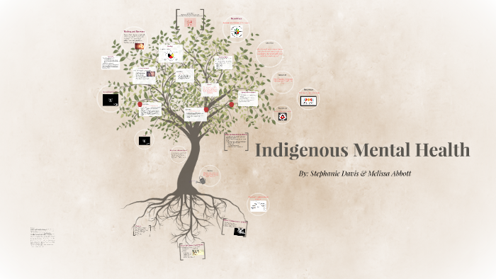 Indigenous Mental Health by Melissa Abbott on Prezi