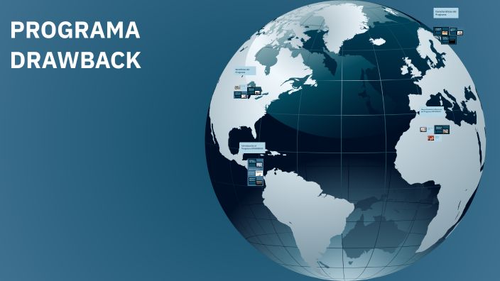 PROGRAMA DRAWBACK by Ghia Dispositivo on Prezi