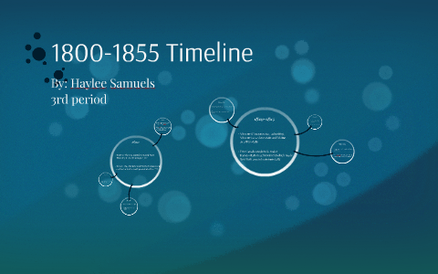 1800's Timeline by Haylee Samuels on Prezi