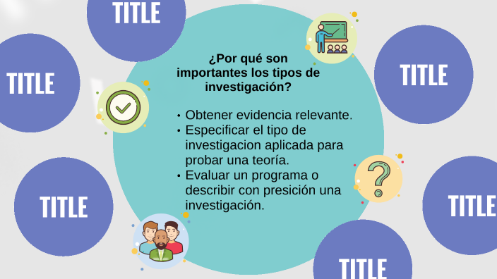 TIPOS DE INVESTIGACIÓN by Angie Trujillo Calderon on Prezi