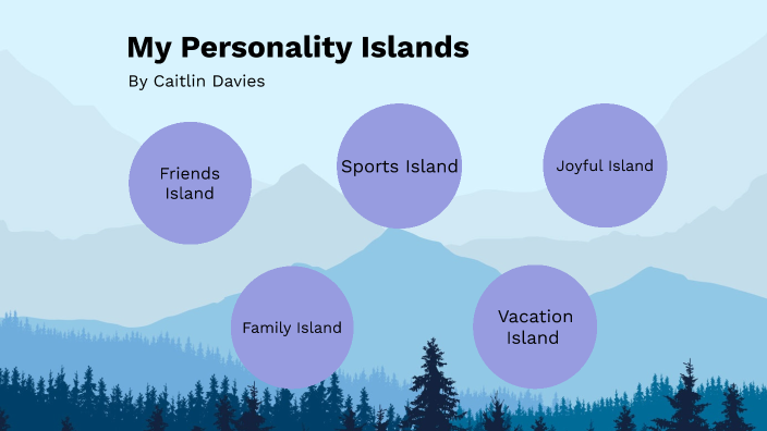 My Personality Islands by Caitlin Davies on Prezi