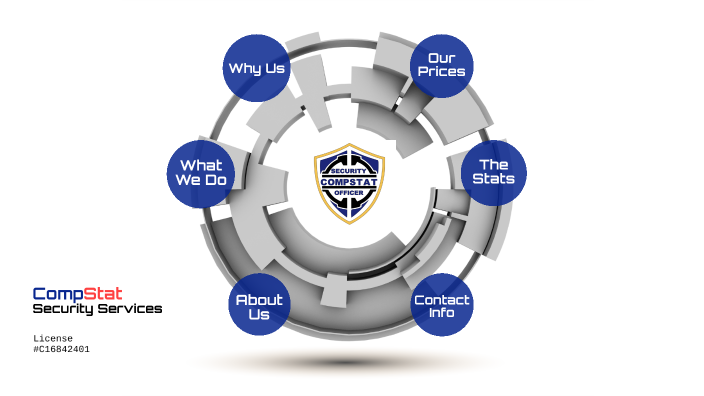 CompStat Sales Presentation by Manuel Marquez on Prezi