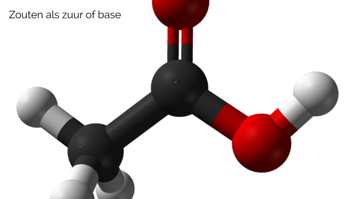 Zouten als zuur-base by Josien van de Hesseweg on Prezi