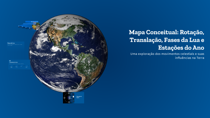 Mapa Conceitual: Rotação, Translação, Fases da Lua e Estações do Ano by ...