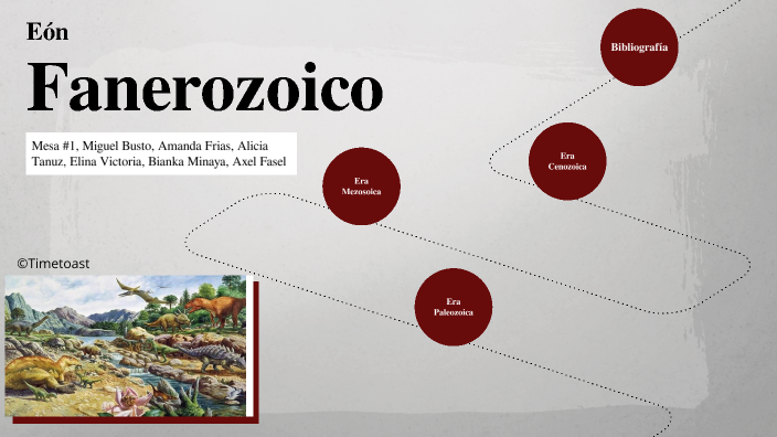 Biología eras geológicas by Amanda Frias Mendoza on Prezi