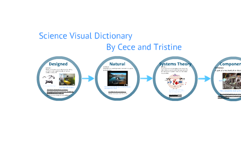 Science Visual Dictionary by Cecilia Scarlet on Prezi