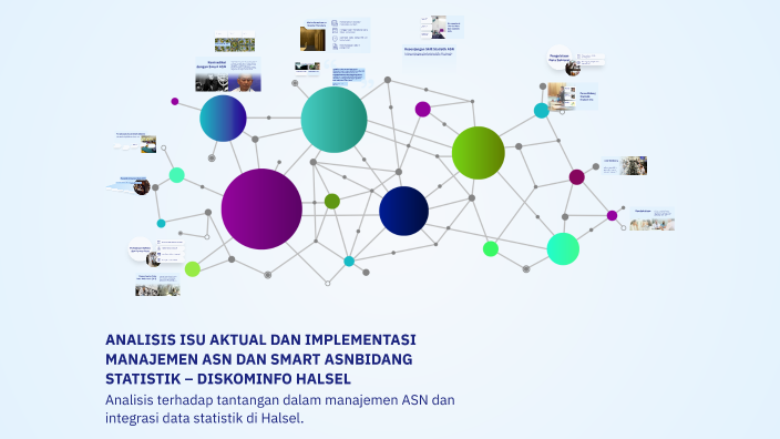 ANALISIS ISU AKTUAL DAN IMPLEMENTASI MANAJEMEN ASN DAN SMART ASNBIDANG ...