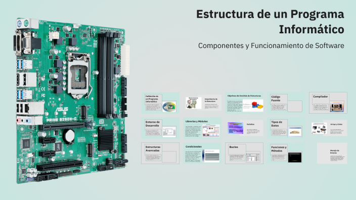 estructura de un programa informático by Sara Valentina Ospina ...