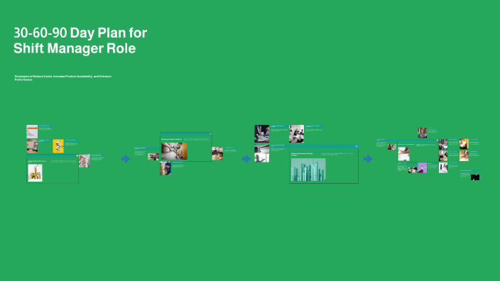 30-60-90 Day Plan for Shift Manager Role by Juriseld Veraj on Prezi
