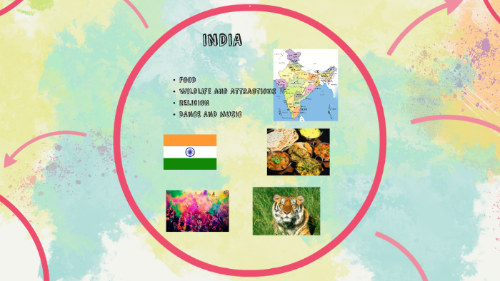INDIA by Alice Lundquist on Prezi