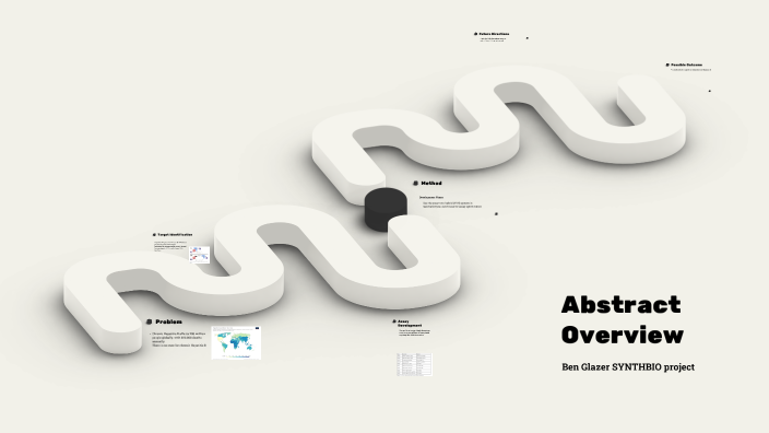 Abstract Overview by Citrus on Prezi