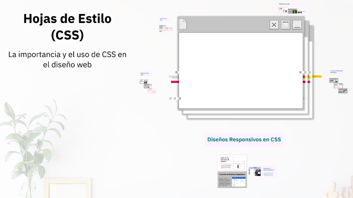 Hojas de Estilo (CSS) by lizbeth rdz on Prezi