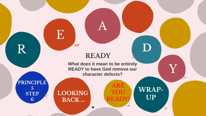 Lesson 14: READY by SONIA BLIGNAUT on Prezi