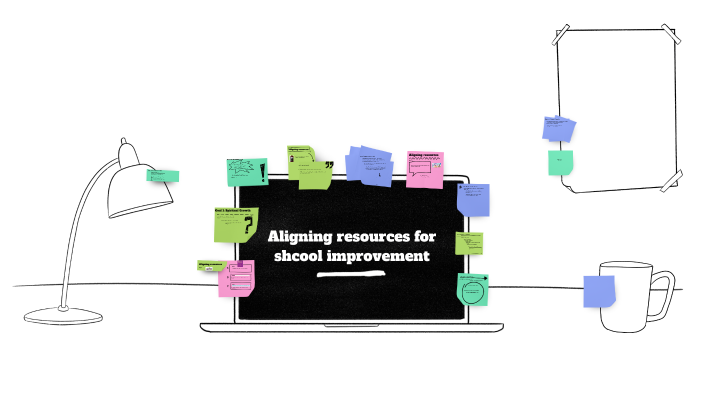 Aligning resources for shcool improvement by René Audet on Prezi