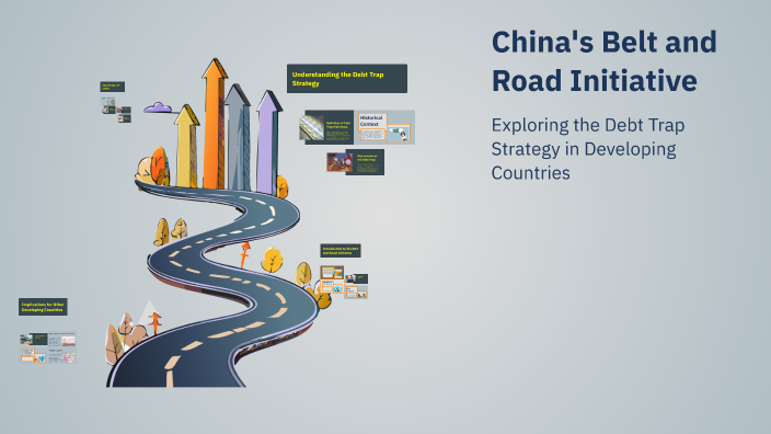 China's Belt and Road Initiative by Kaan Askar on Prezi