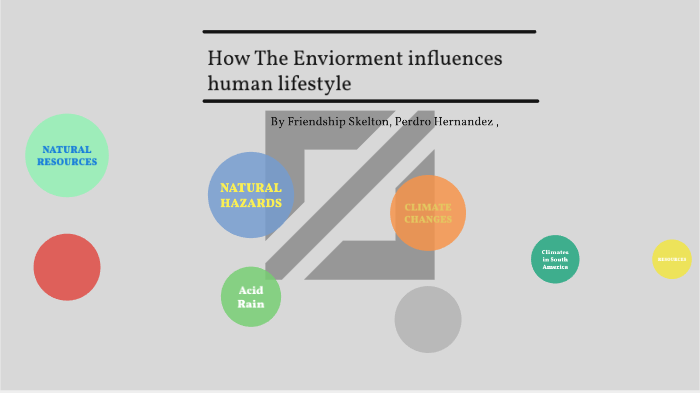 How The Enviorment influences human life by fry . on Prezi