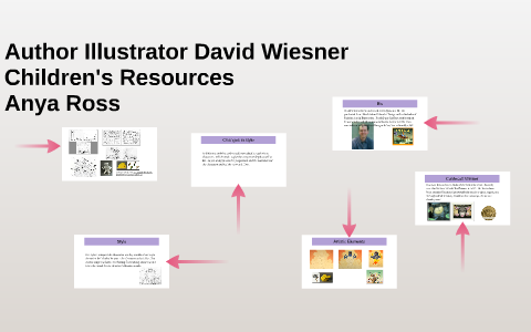 Author Illustrator David Wiesner by Anya Ross on Prezi