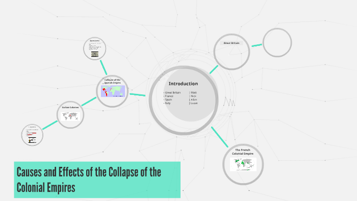 Causes and Effects of the Collapse of the Colonial Empires by Lucas ...