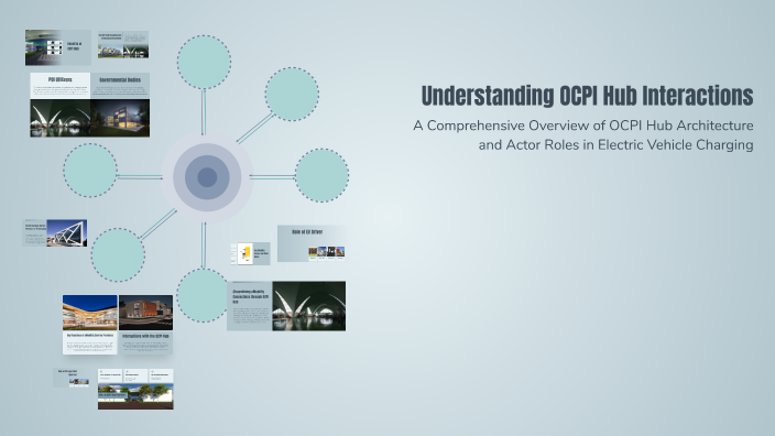 Understanding OCPI Hub Interactions by Sebastian Ossio on Prezi