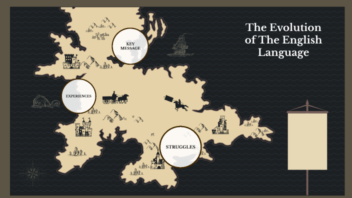 the evolution of english language by souad assemmar on Prezi