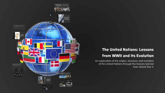 The United Nations: Lessons from WWII and Its Evolution by Federico ...