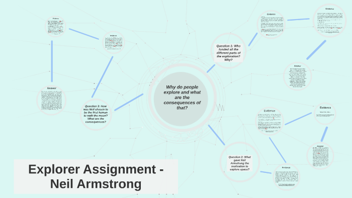 Why do people explore and what are the consequenses of that? by Cassia ...