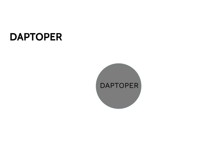 DAPTOPER by chung preston on Prezi