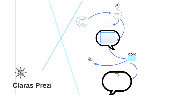 Clara lernt wie man Prezis macht ! by clara kummerer on Prezi
