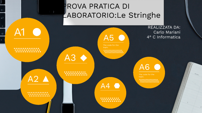 Le Stringhe by Carlo Mariani on Prezi