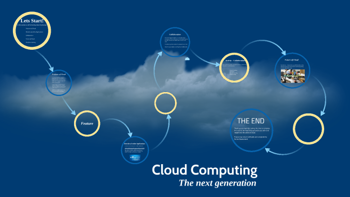 Cloud Computing by Tariq Hussain on Prezi