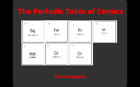 The Periodic Table of Comic by Keiran Haggarty