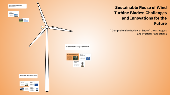 Sustainable Reuse of Wind Turbine Blades: Challenges and Innovations ...