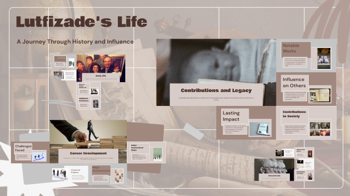 Lutfizade's Life by Murad Həsənov on Prezi