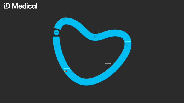 Managed Service Experiment by Scott Matthews on Prezi