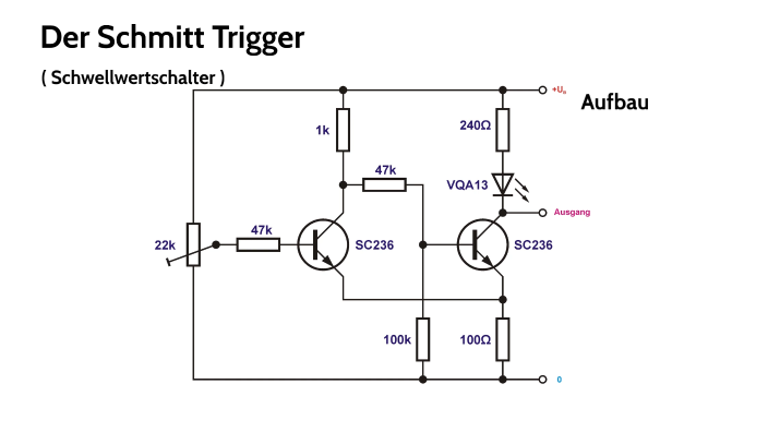 Schmitt Trigger by Rafael Beitinger on Prezi