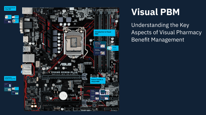 Visual PBM by Serenity White on Prezi