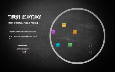 Tusi Motion by Pedro Farias on Prezi