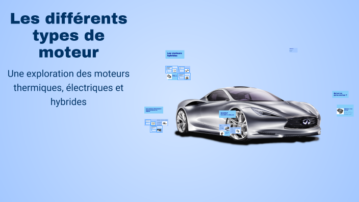 Les différents types de moteur by timeo verbanck on Prezi