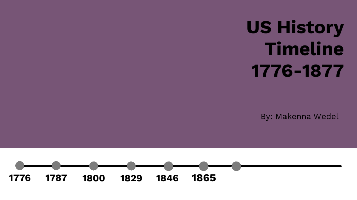 US History Timeline 1776-1877 by makenna wedel on Prezi