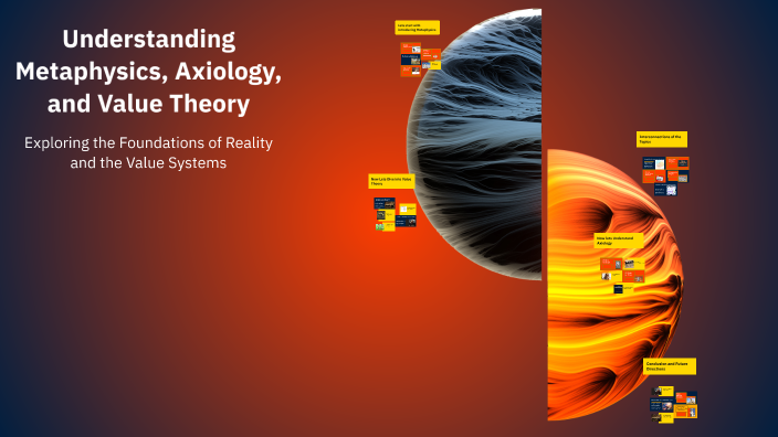 Understanding Metaphysics, Axiology, and Value Theory by Sharon Merino ...