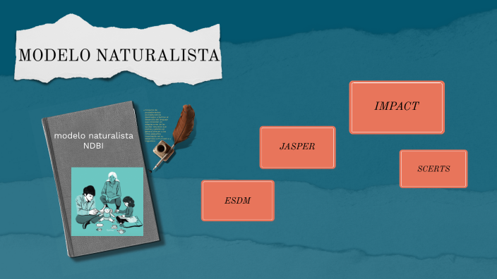modelo naturalista by Estefania on Prezi